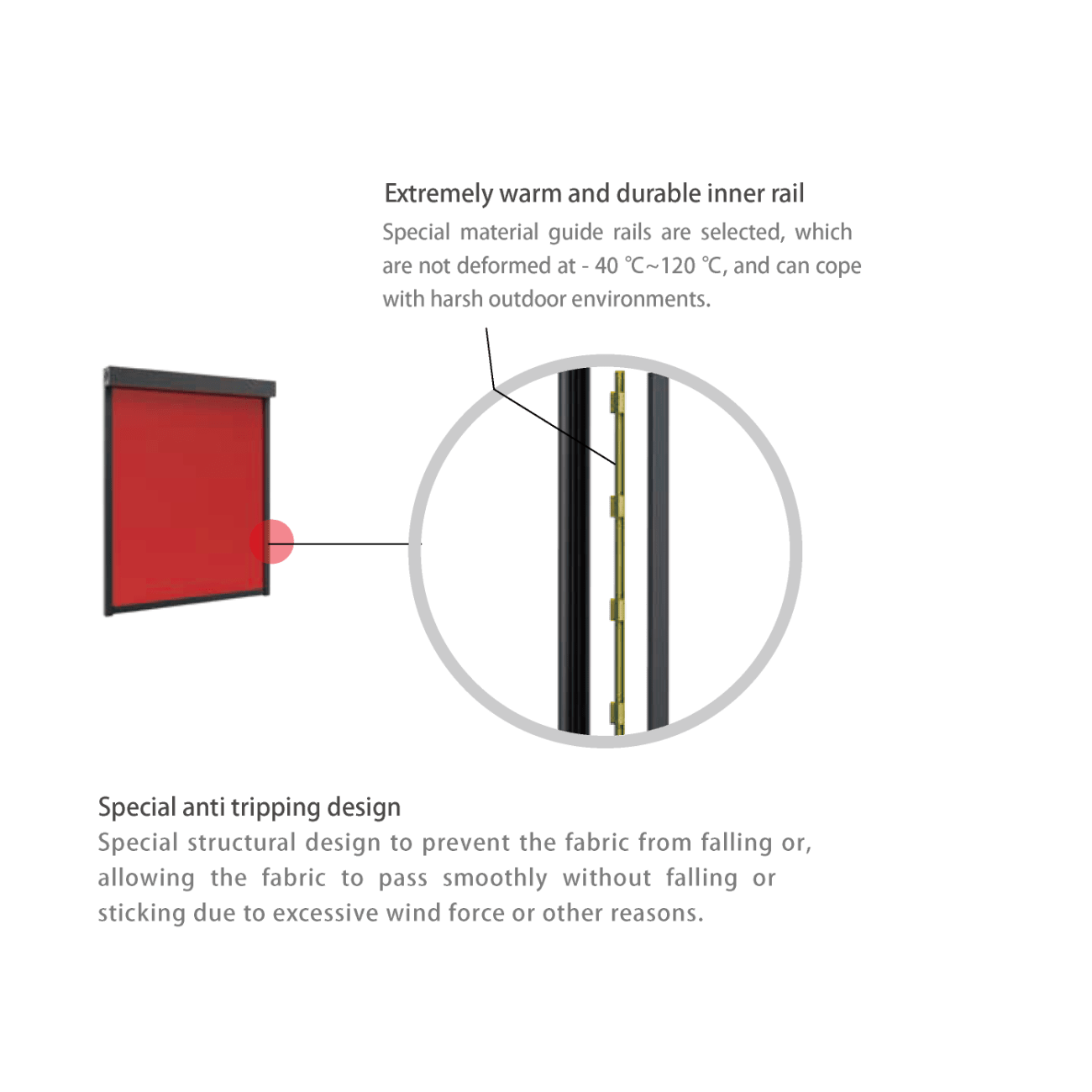 Zipper Track Roller Blinds - ShadingMaster